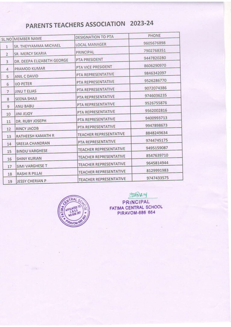 PTA 23-24 – Fatima Central School